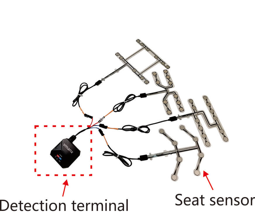 detection terminal seat occupancy sensor vmanx manufacturer